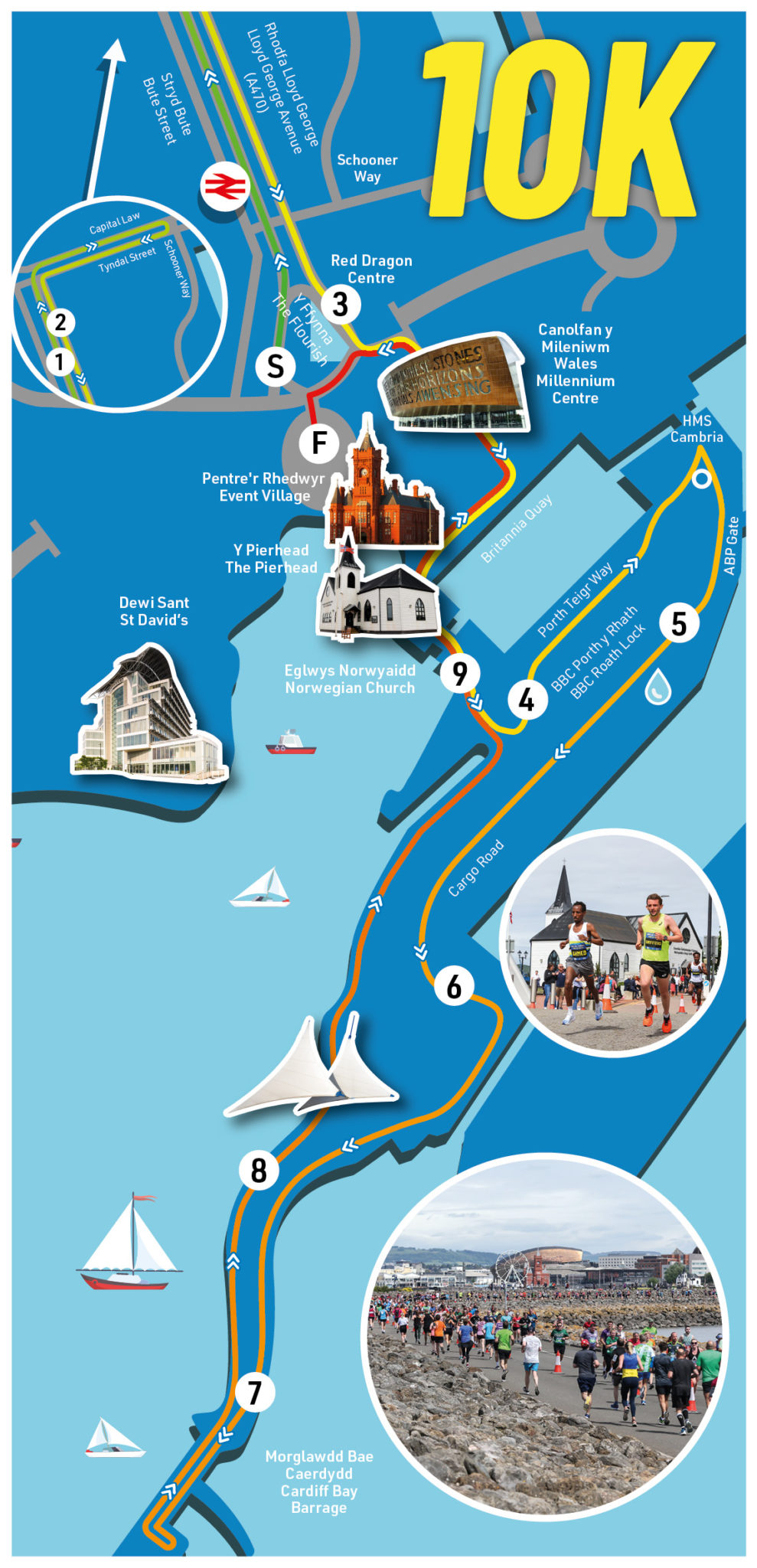 10K Route - Brecon Carreg Cardiff Bay 10K
